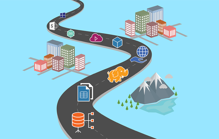 How to implement various stages of data journey How to implement various stages of data journey