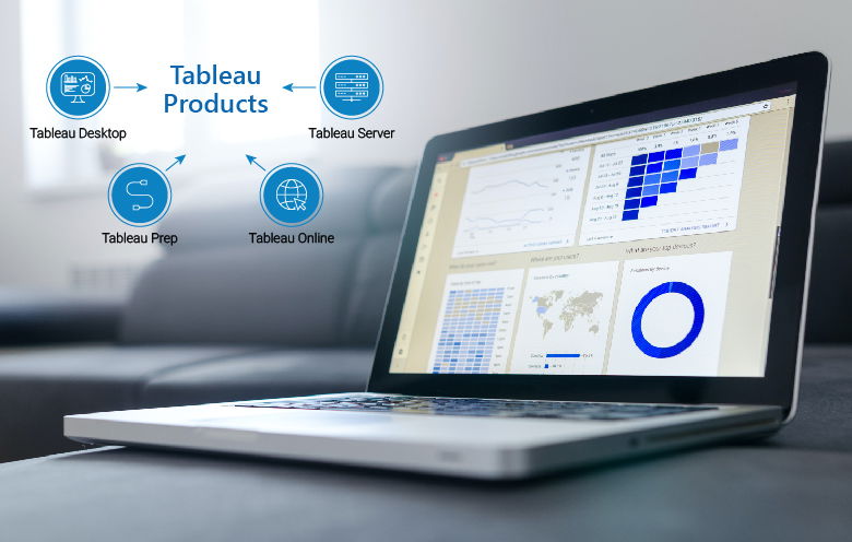 Why businesses need to integrate tableau for data analytics